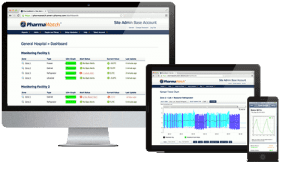 Our Technology - PharmaWatch
