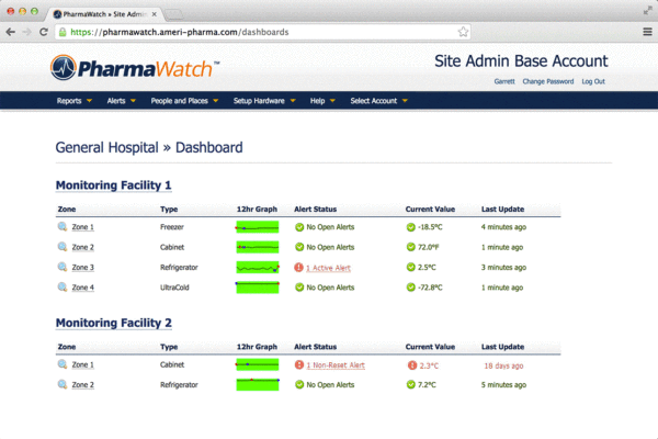 PharmaWatch® Monitoring Portal | Real-Time Access to Cold Chain Data ...