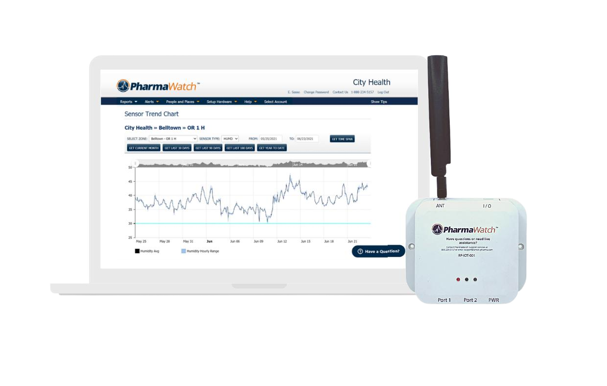 PharmaWatch | All-in-One Environmental Temperature Monitoring Solution