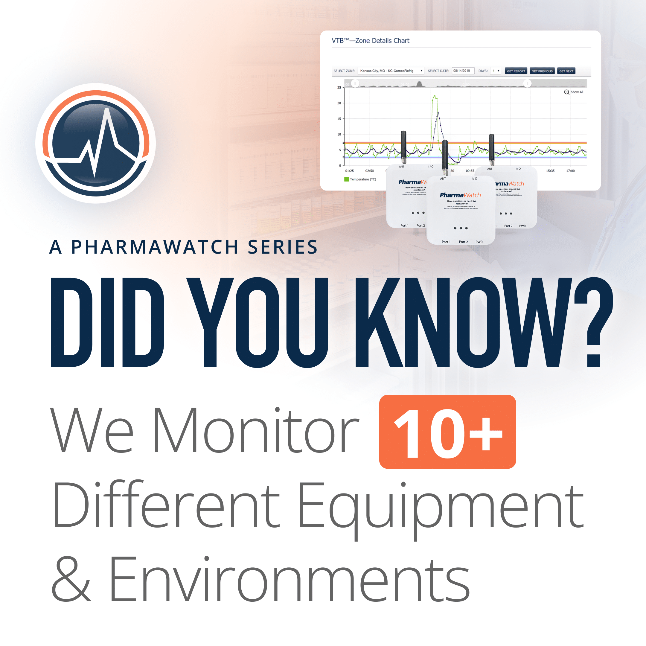 What Does PharmaWatch Actually Monitor? More than you think!